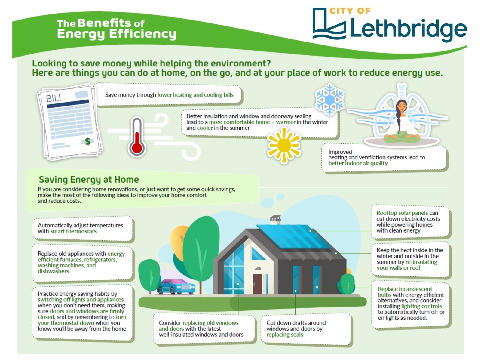 The Benefits of Energy Conservation | City of Lethbridge