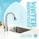 Water Conservation | City of Lethbridge