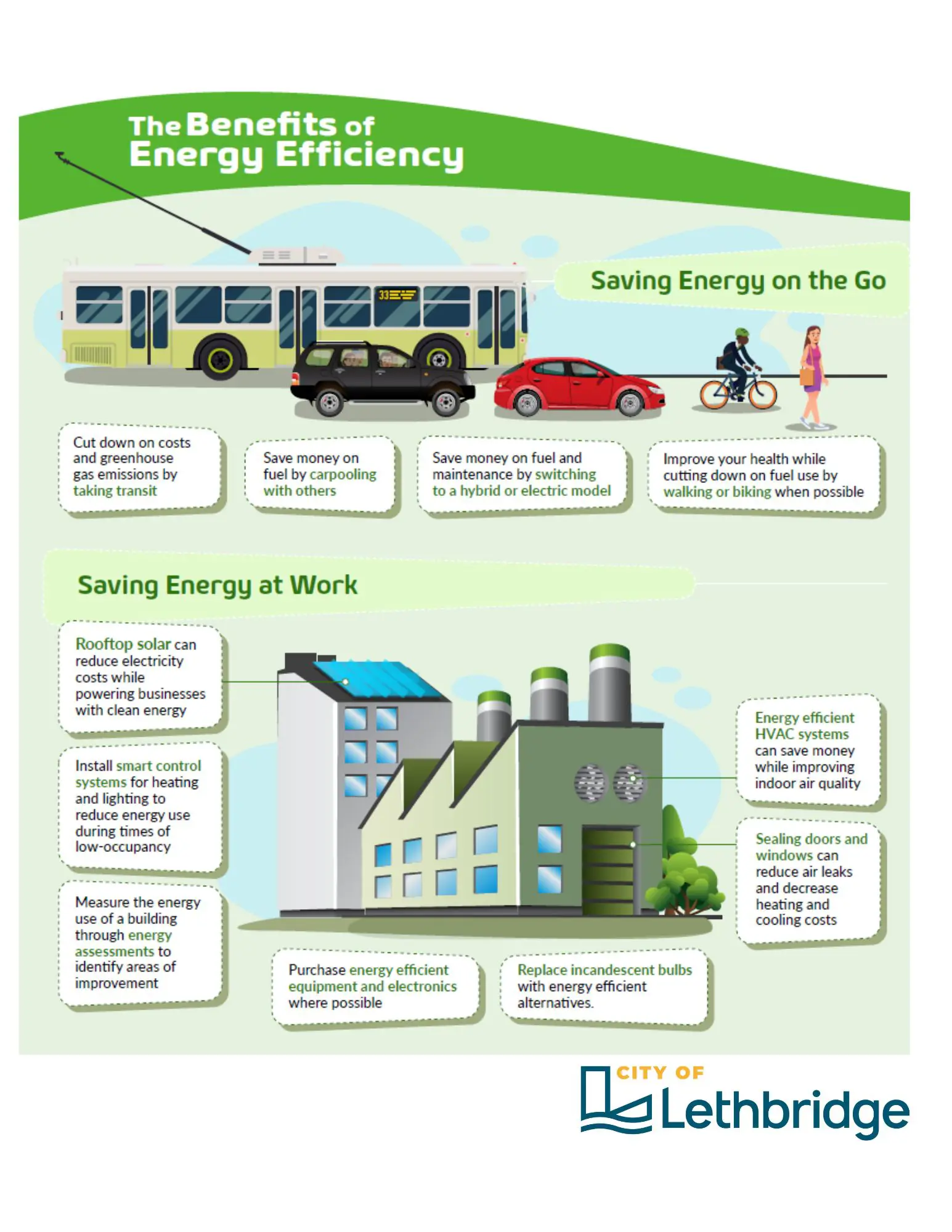The Benefits of Energy Conservation | City of Lethbridge
